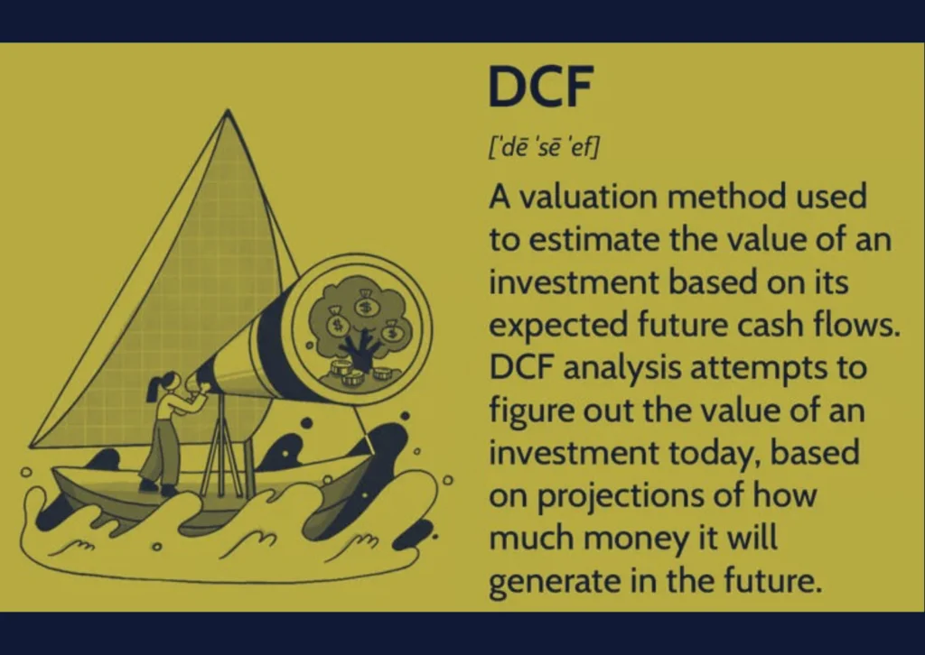 O que é a análise DCF? | Avaliação de Empresas